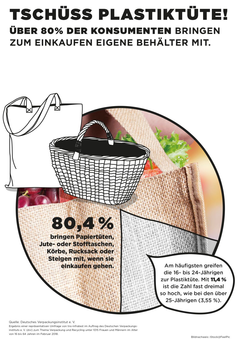01-infografik-pk-01-1 - packaging journal