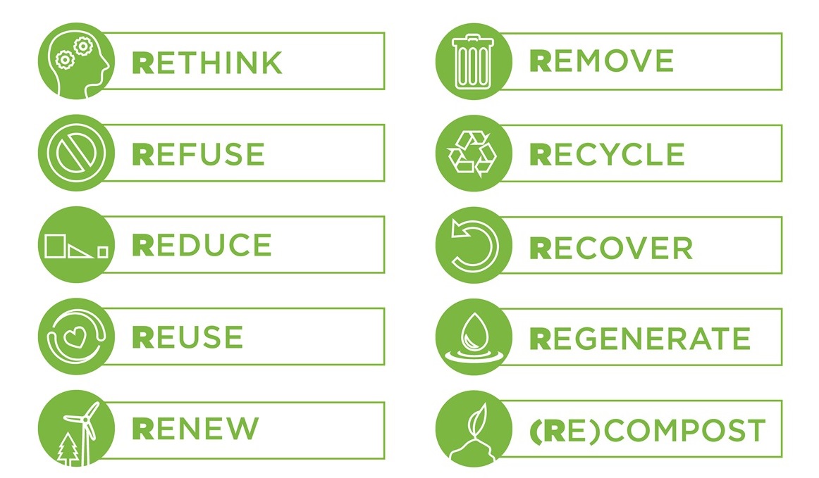 GP_Pacoon_2_10_R_Sustainability_Pacoon - packaging journal