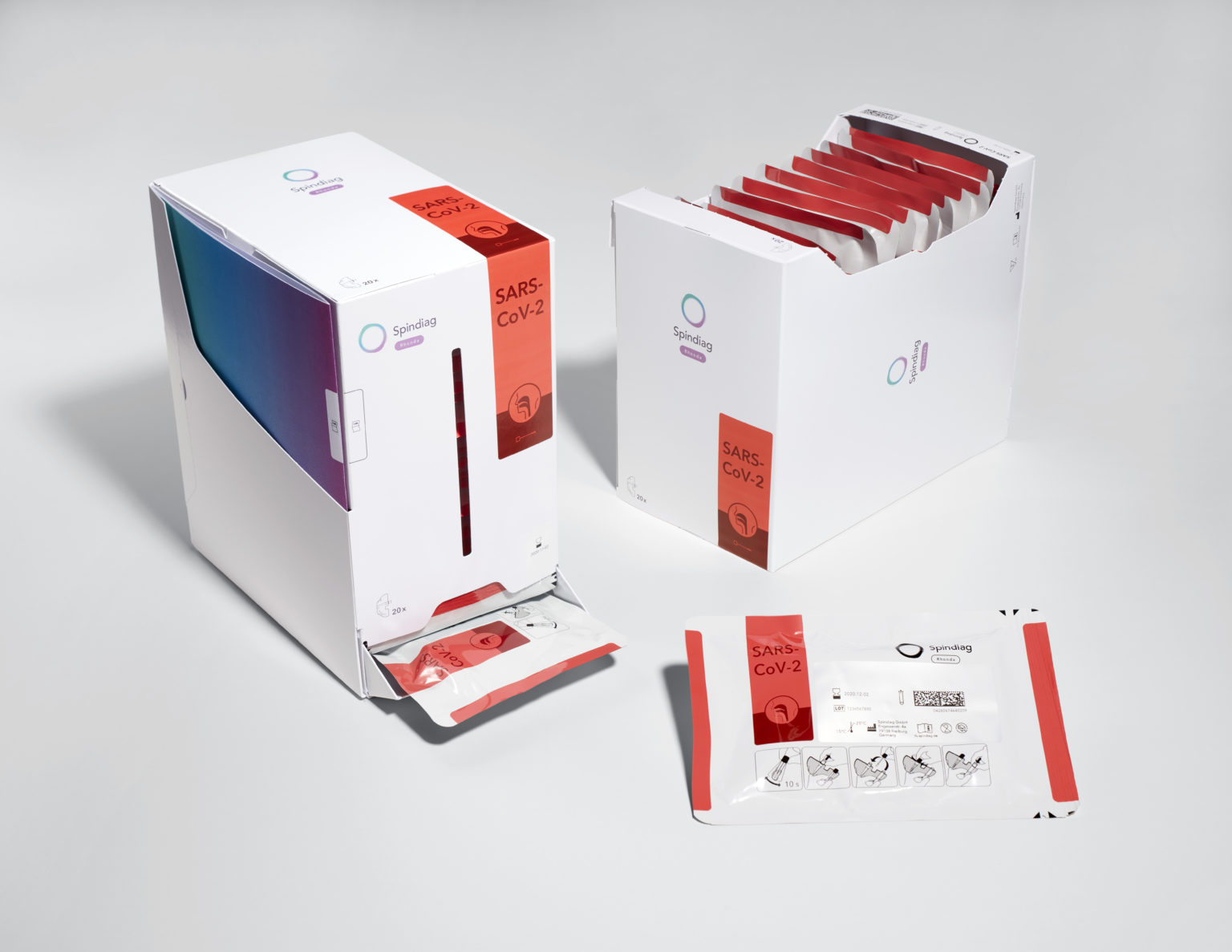 EasyTake Box for rapid corona tests - packaging journal
