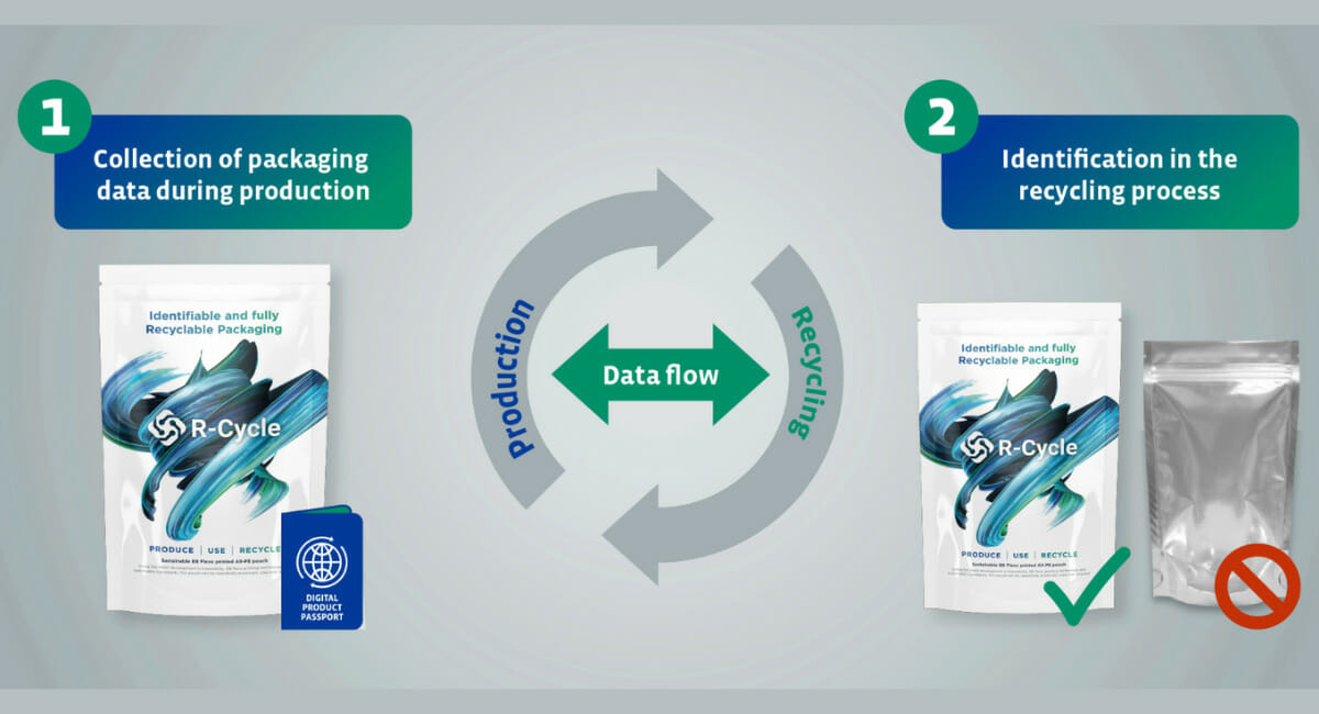 2 - packaging journal