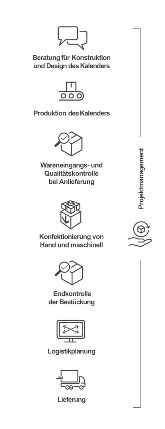 karl-knauer-co-packing_2 - packaging journal