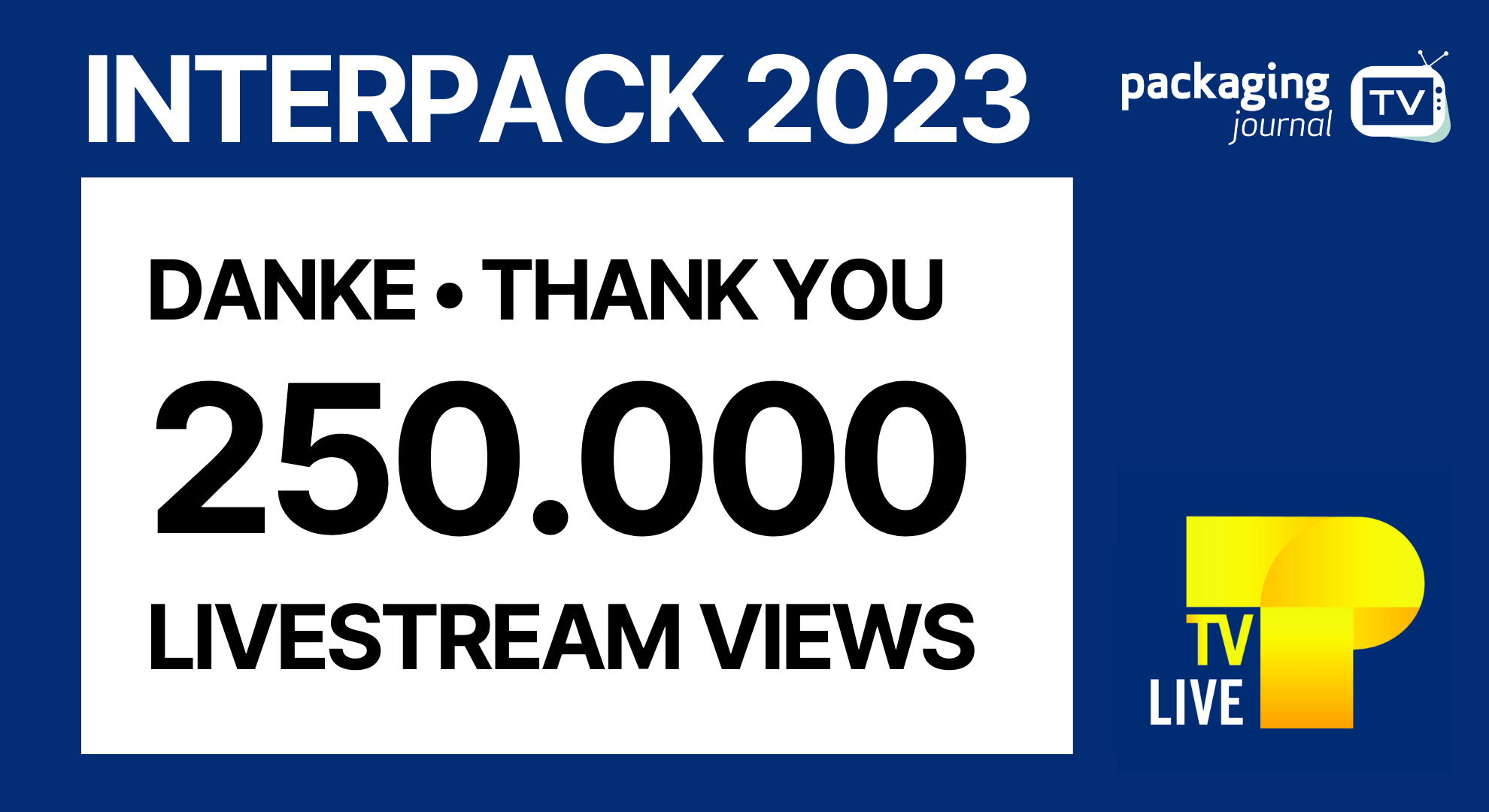 interpack Special - packaging journal