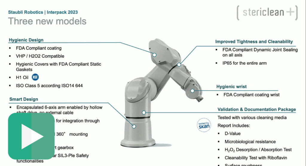 tv-interpack-stäubli - packaging journal
