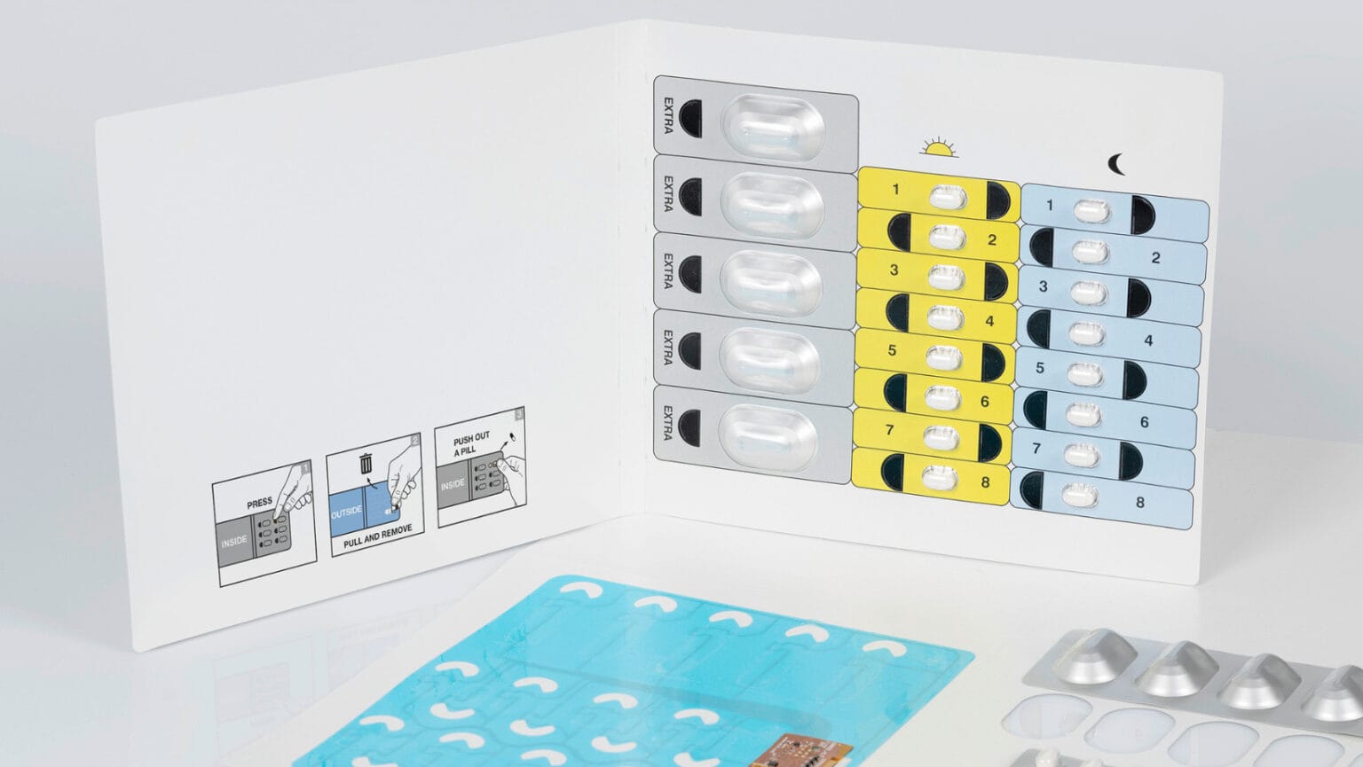 Digitale Therapiekontrolle mit kindersicherem Smart Blister Wallet - packaging journal