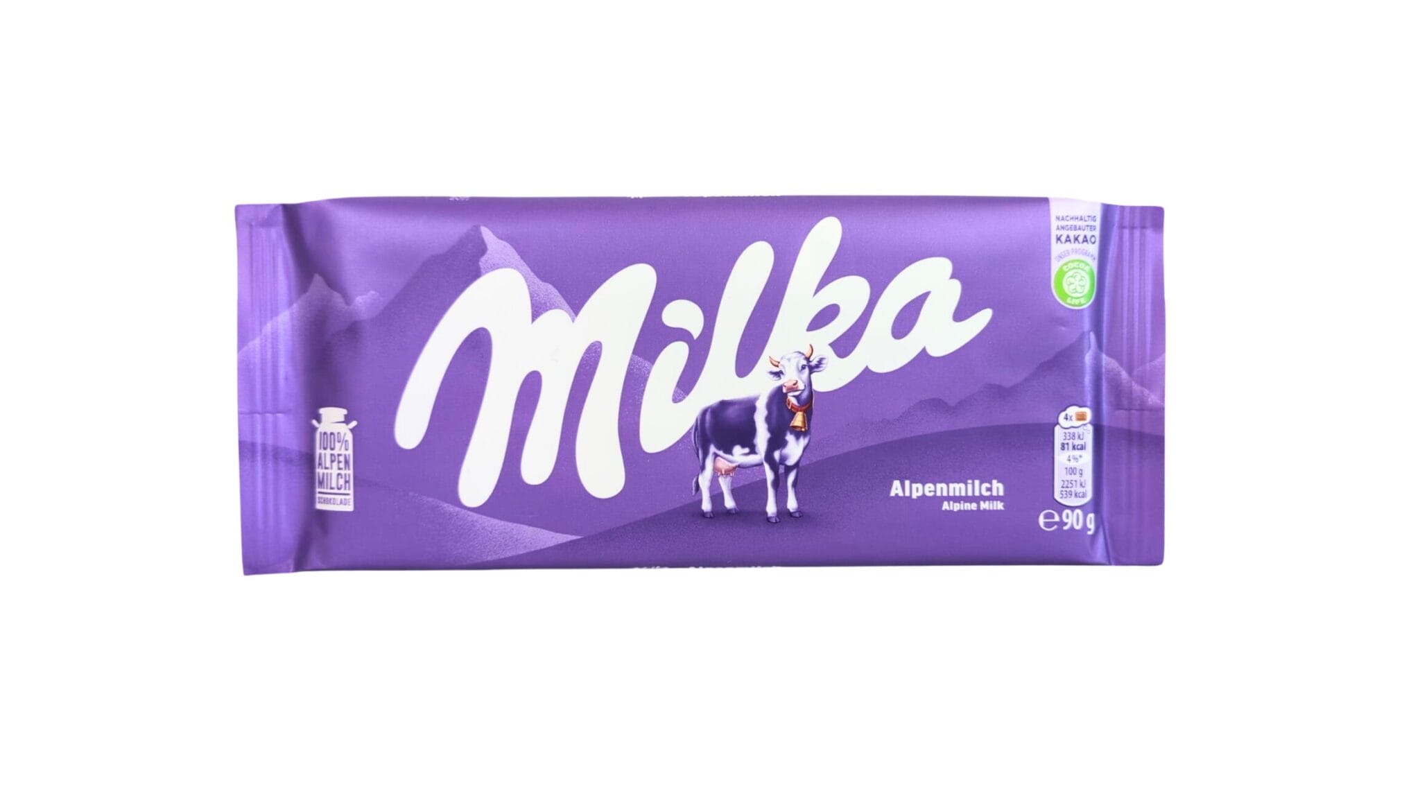 Milka erhält den Goldenen Windbeutel 2025 - packaging journal
